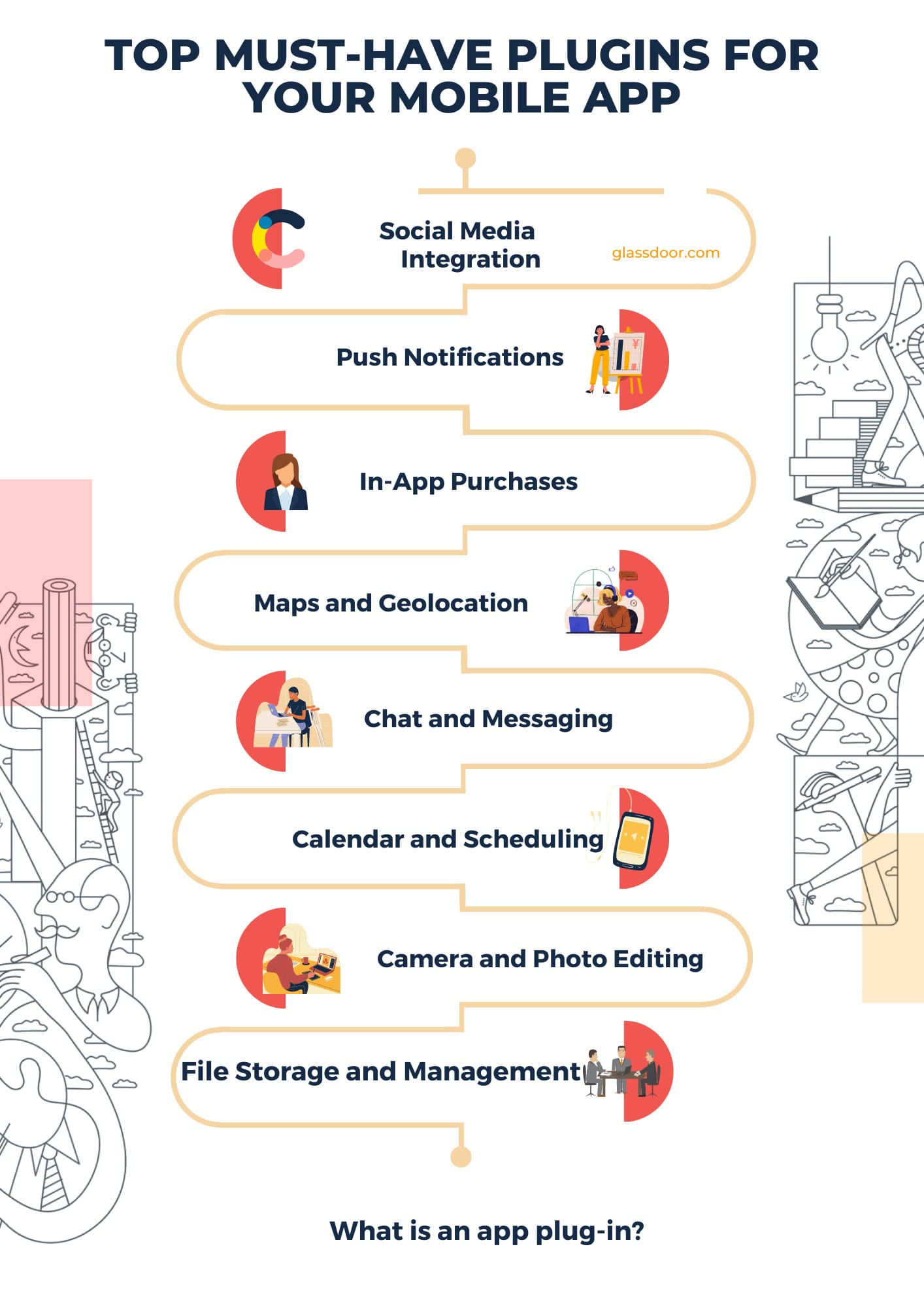 The Top 10 Must-Have Plugins For Your Mobile App